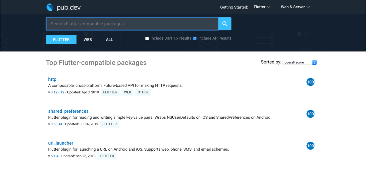 Разработка На Flutter Или React Native? - Purrweb