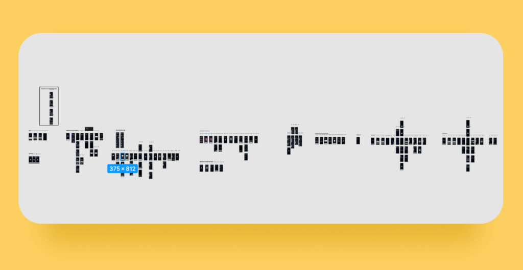 How Much Does a UI/UX Design Project Cost - Purrweb