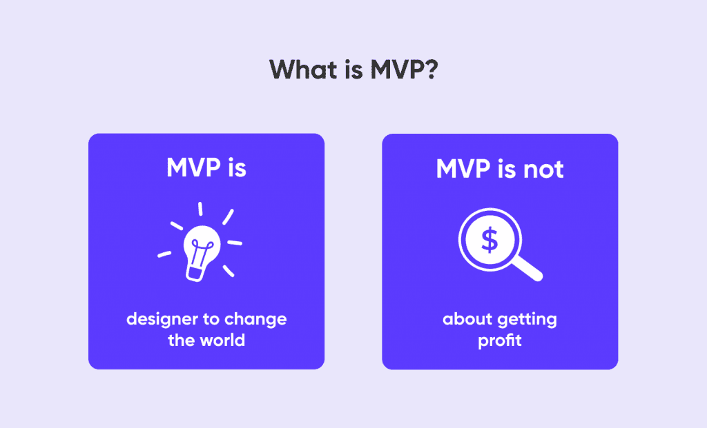 MVP Software Development And How It Helps The Startups - Purrweb