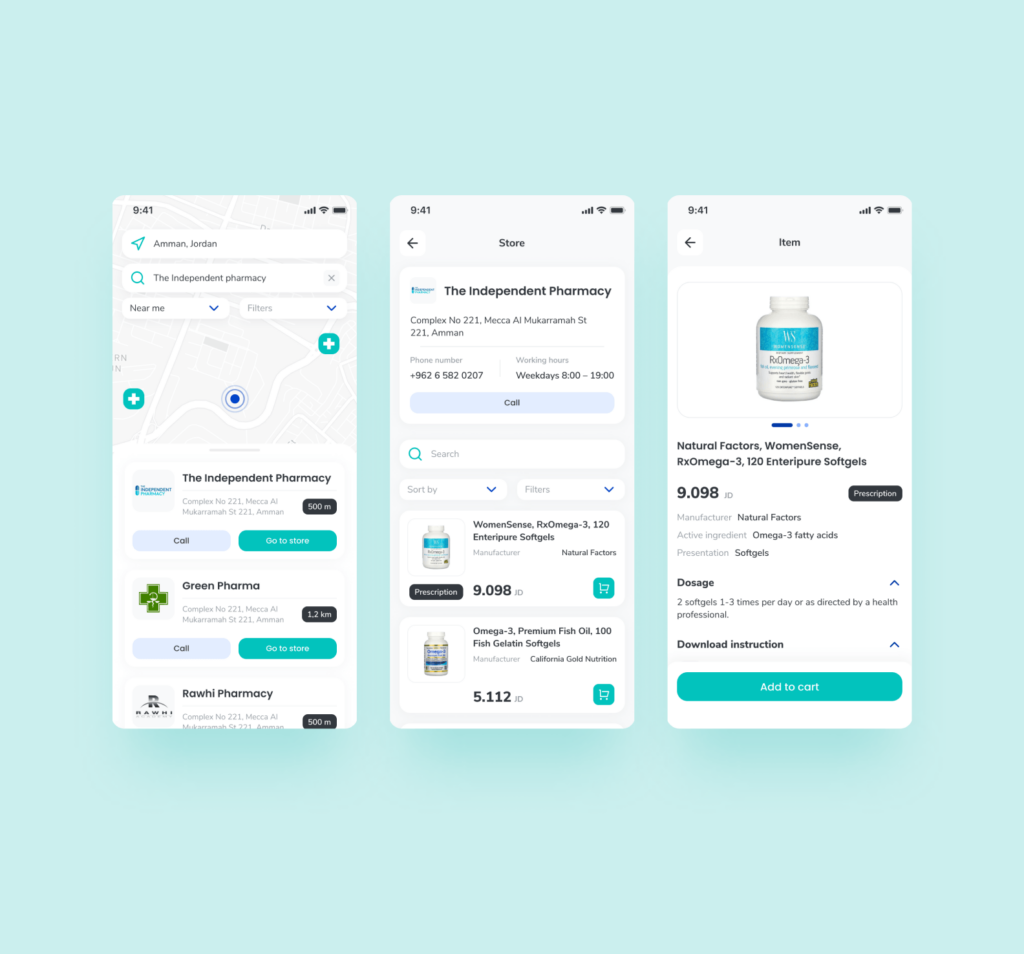 Web Development Team Structure: Everything a Startup Needs To Know in ...