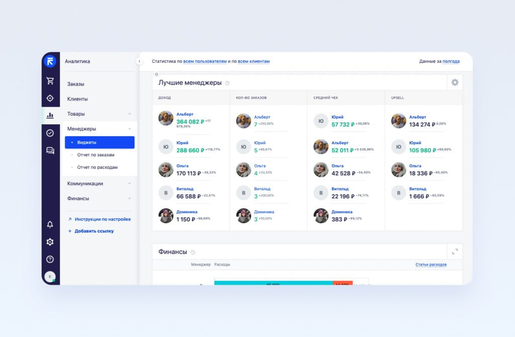 Mastering CRM Design: Comprehensive Step-by-Step Tutorial - Purrweb