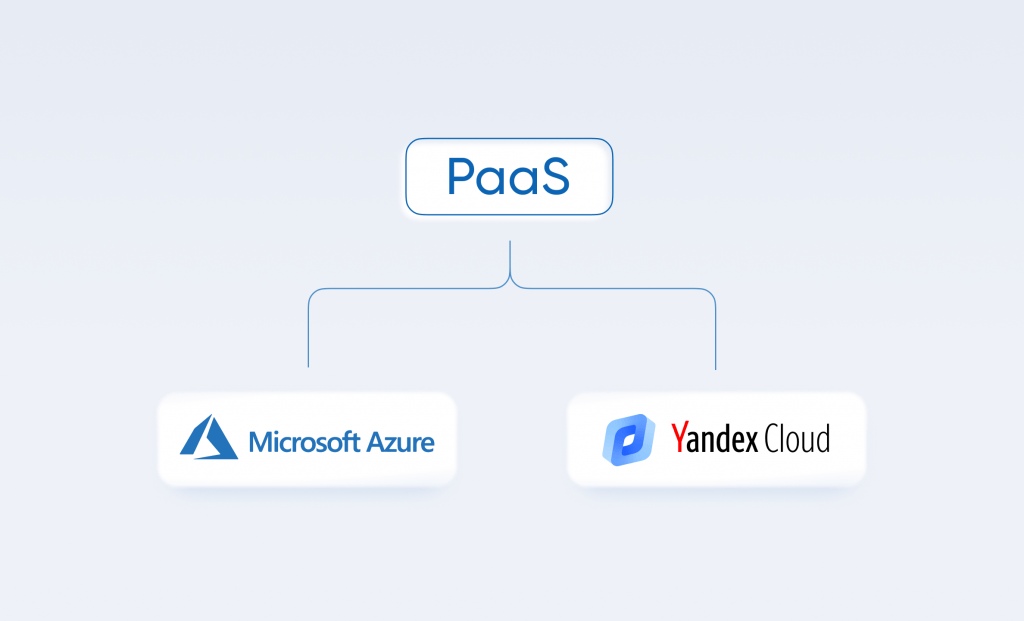Enterprise Cloud Computing — Profits For Business - Purrweb