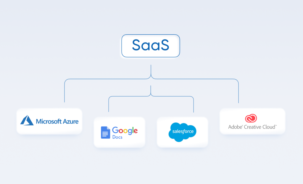 Enterprise Cloud Computing: Detailed Guide 2025 - Purrweb