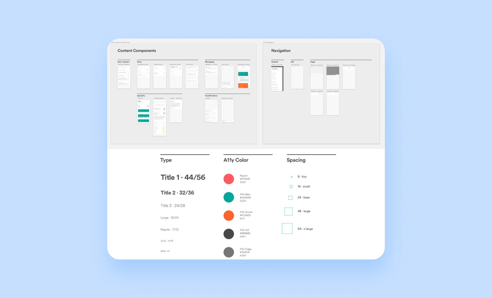 UI UX Purrweb