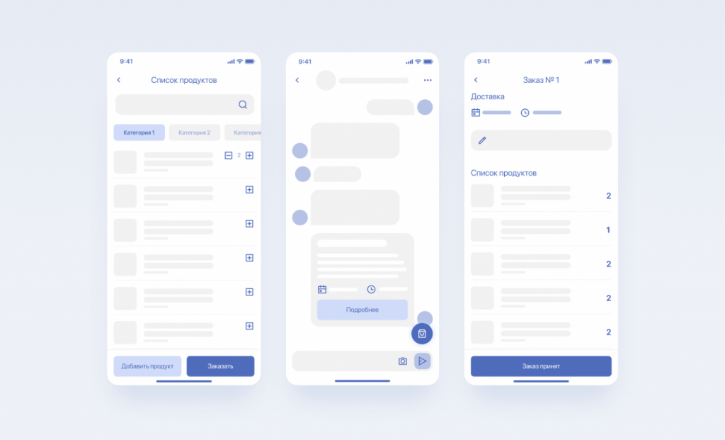 What is a proof of concept (POC) in Software Development - Purrweb