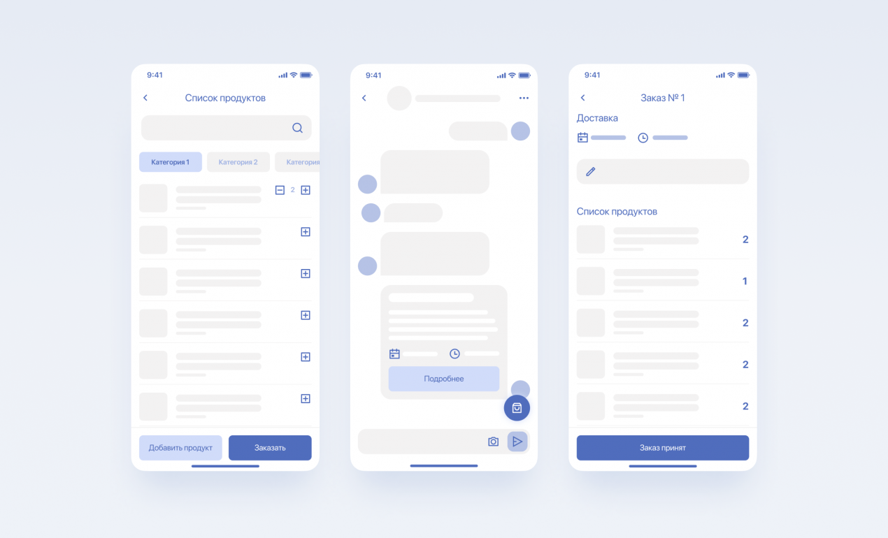 What is a proof of concept (POC) in Software Development - Purrweb