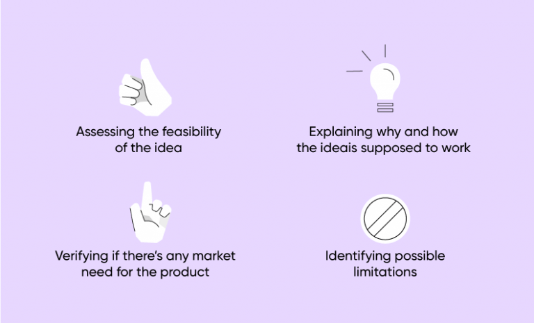 What is a proof of concept (POC) in Software Development - Purrweb