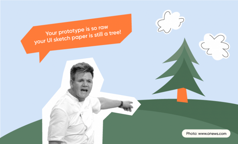 What is a proof of concept (POC) in Software Development - Purrweb