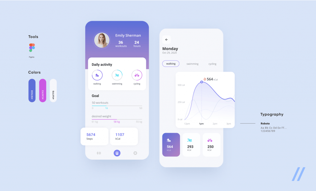 30 app ideas for startups to launch in 2025 - Purrweb