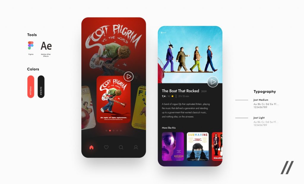 30 app ideas for startups to launch in 2025 - Purrweb