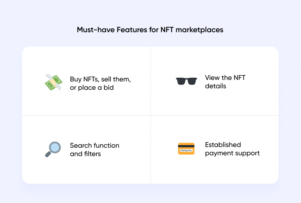 How to Create an NFT marketplace in 2025: Step-by-Step Guide - Purrweb