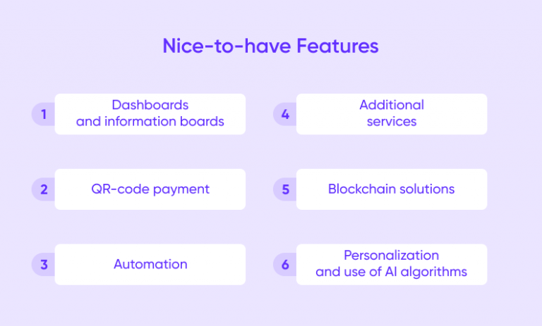 How to Build a Fintech App in 2025: Step-by-Step Guide - Purrweb