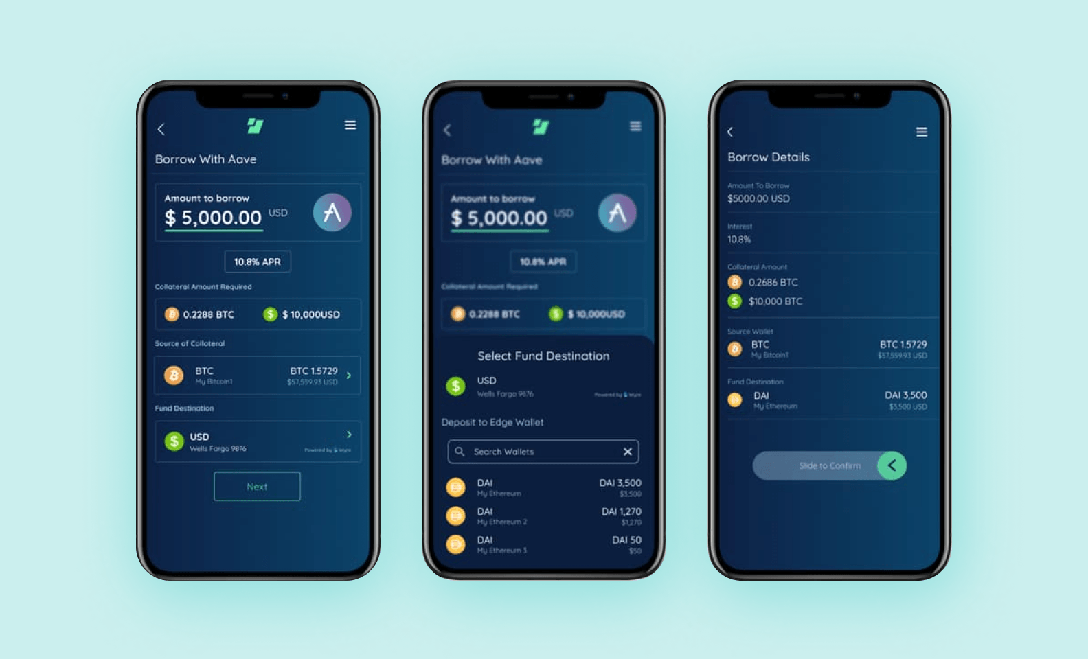 How to Build a DeFi App in 2024: a step-by-step development guide - Purrweb