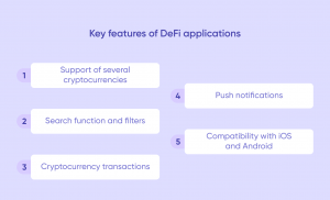 How to Build a DeFi App in 2025: a step-by-step development guide - Purrweb