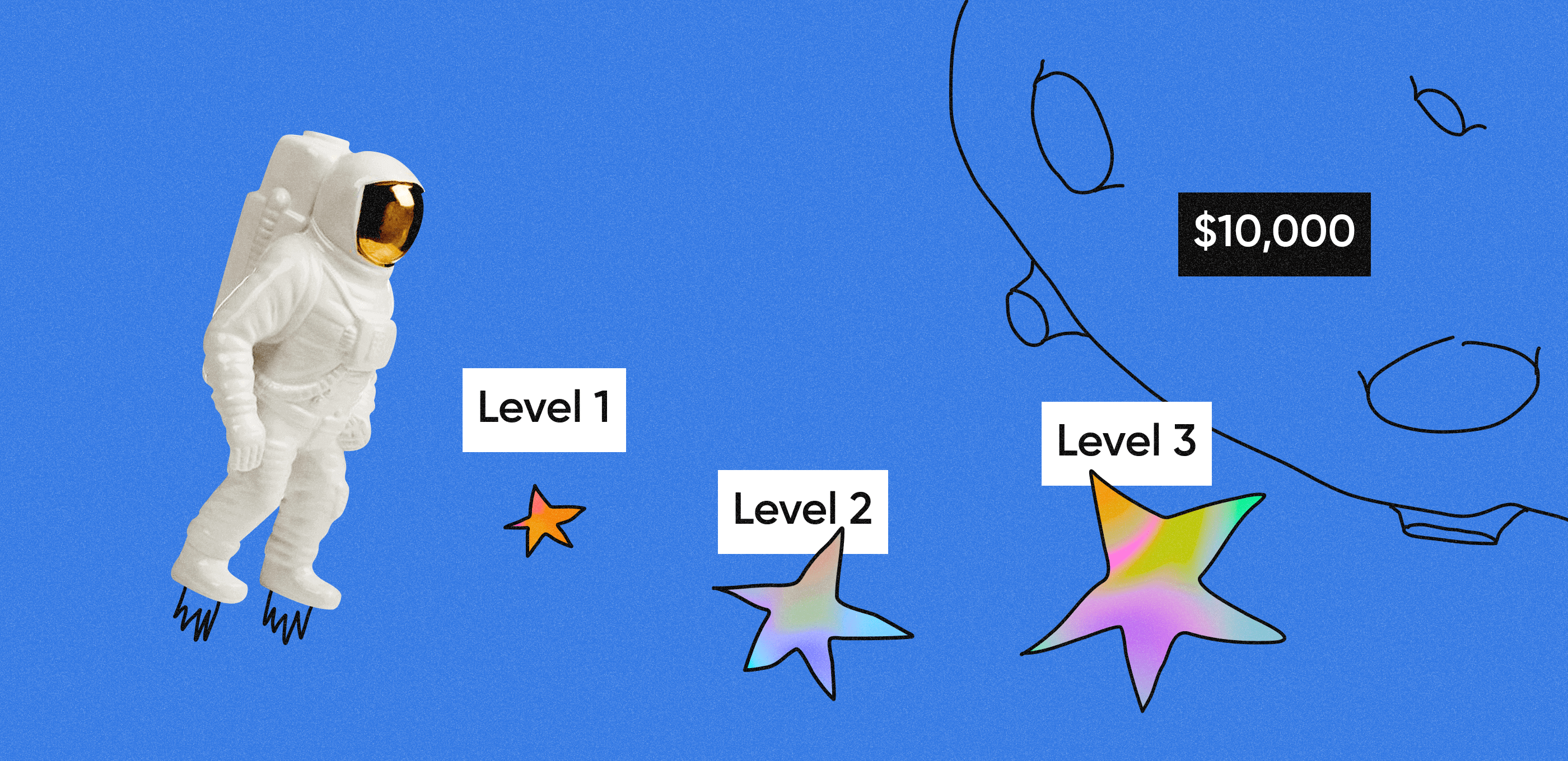 Gamification in Banking 2025: examples & ideas in finance - Purrweb