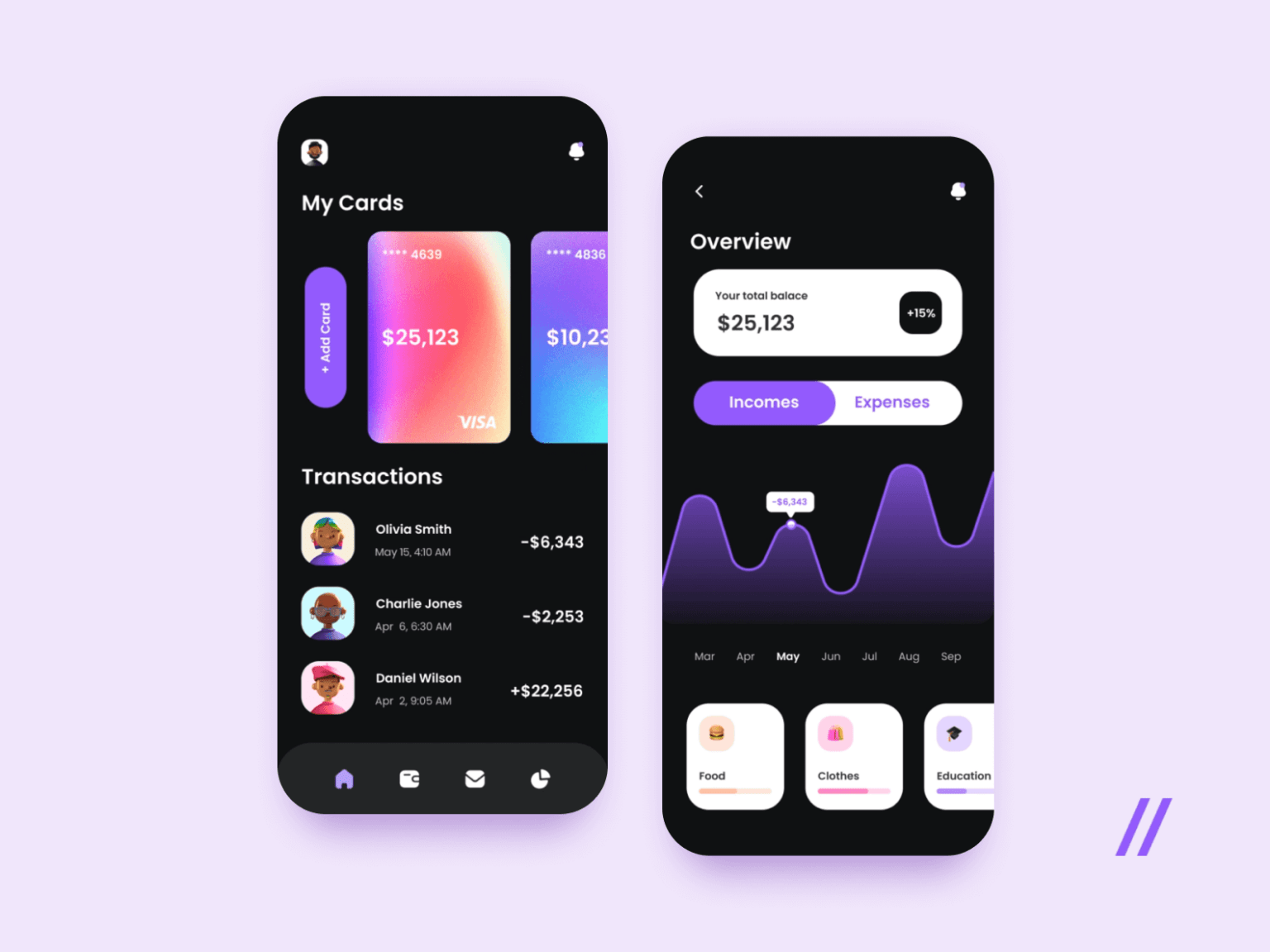 How to Start a Neobank in 2025: A Step-By-Step Development Guide - Purrweb