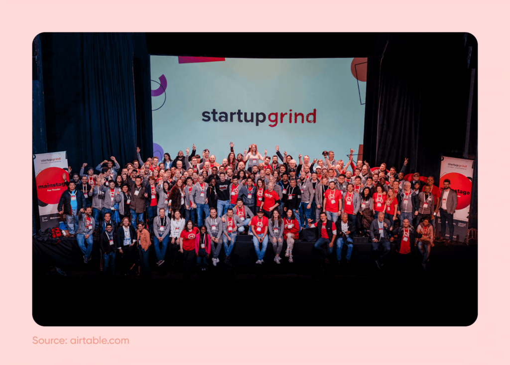 Top 12 Startup & Tech Events You Don’t Want to Miss in 2024 - Purrweb