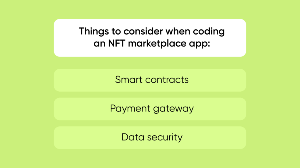 NFT Art Marketplace Development – 2025 Guide - Purrweb