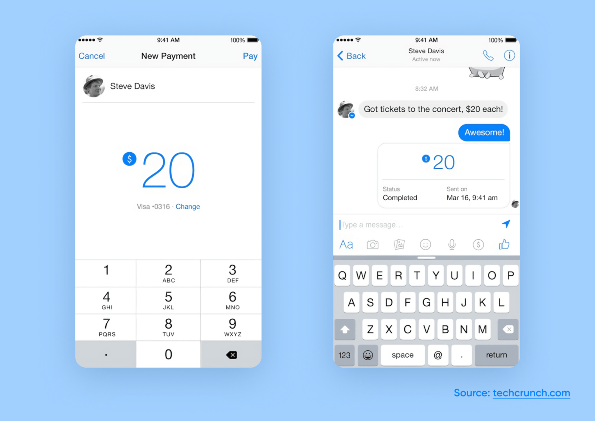 Money transfer app development: types, features, costs - Purrweb