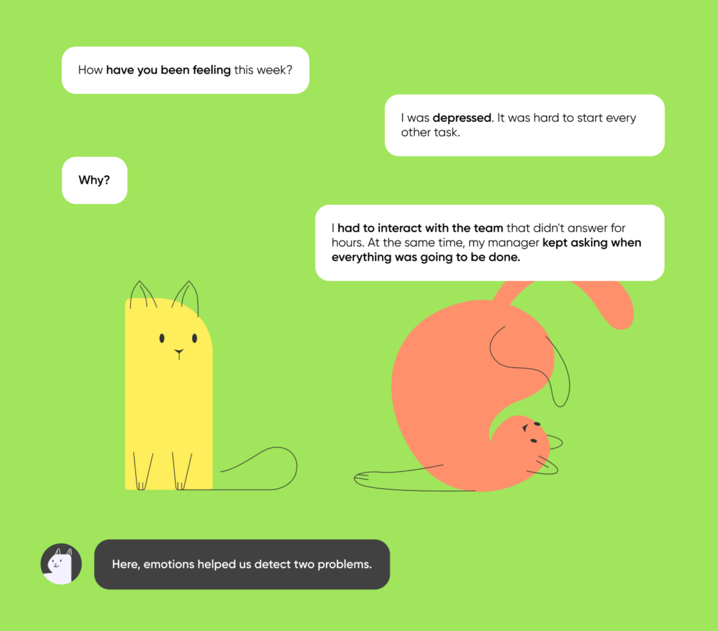 How To Conduct an Effective Retrospective: Tips and a Checklist - Purrweb