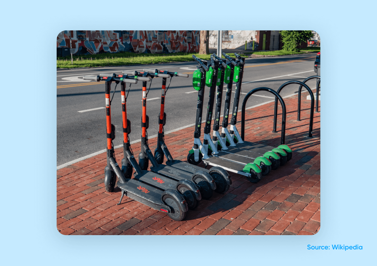 How to Build an e-Scooter Sharing App in 2025 - Purrweb