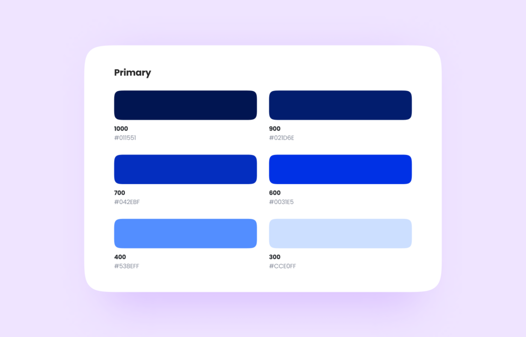 The ultimate guide on how to create a UI Kit in Figma - Purrweb