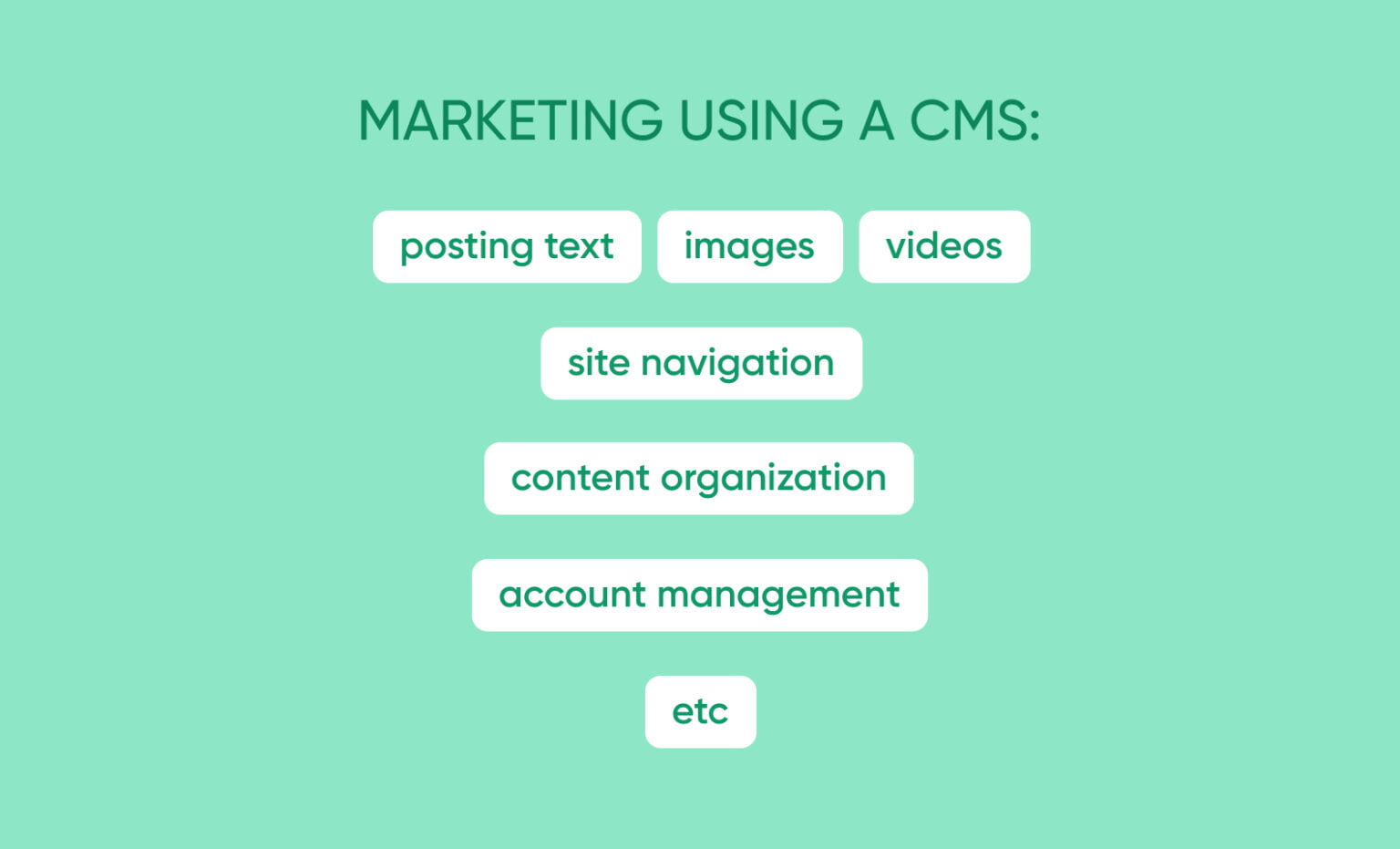 Custom Web Application Development: Best Practices and Strategies - Purrweb