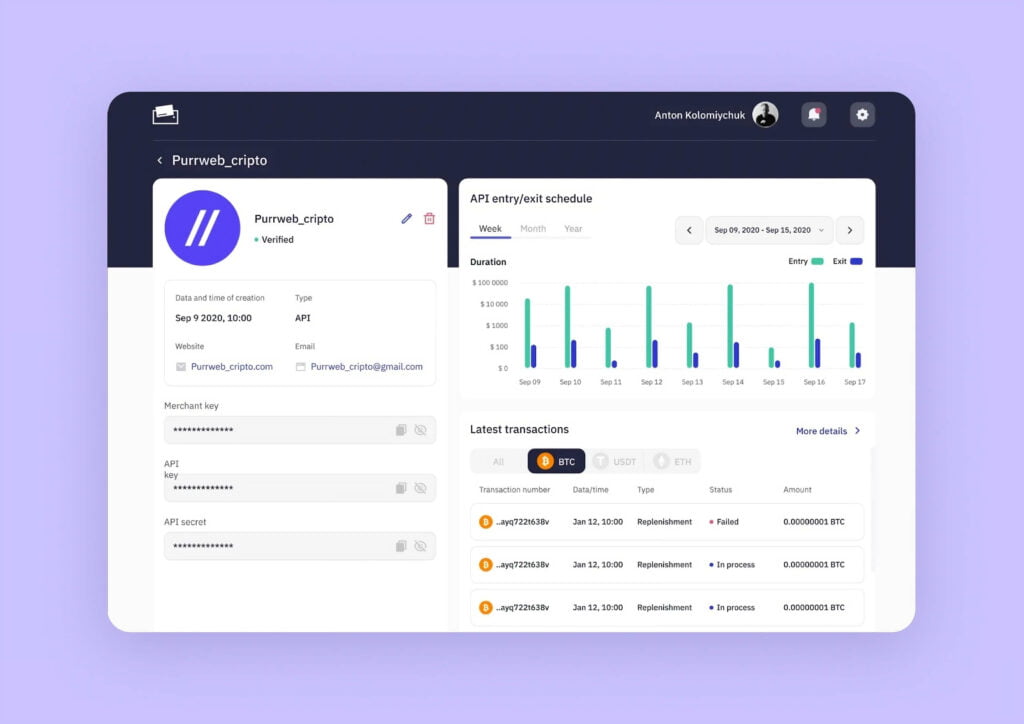 Web App Design: What It Is, Process, and Why Does It Matter - Purrweb