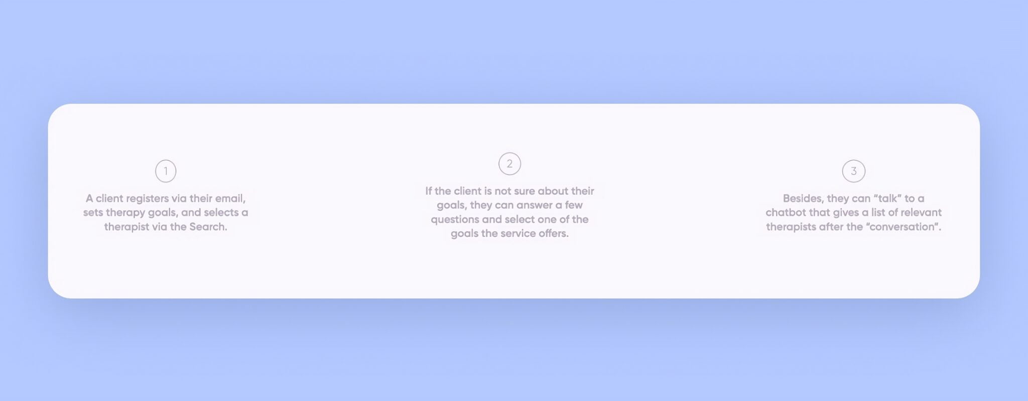 Web App Design: What It Is, Process, and Why Does It Matter - Purrweb