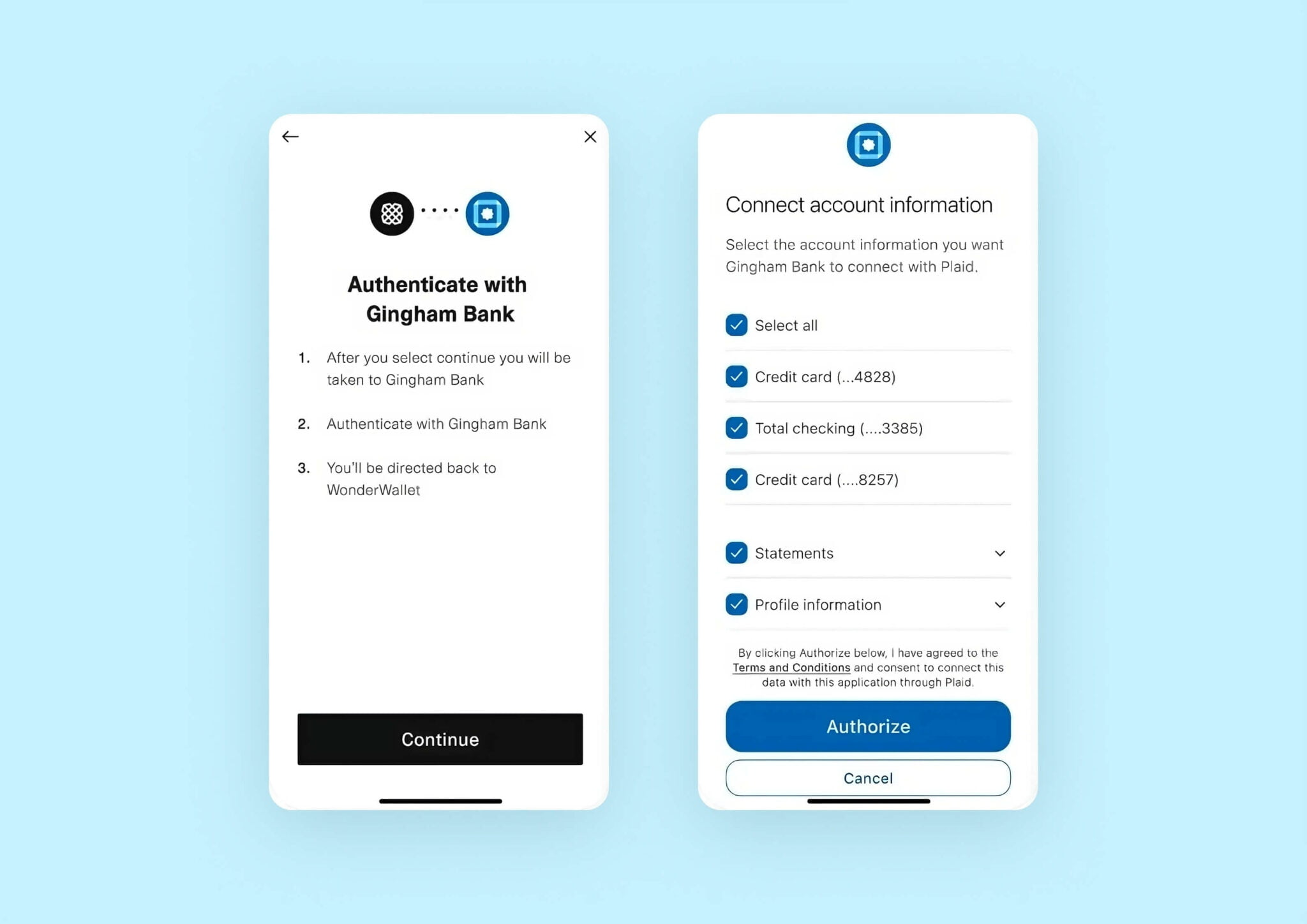 A Complete Guide to Financial Software Development - Purrweb