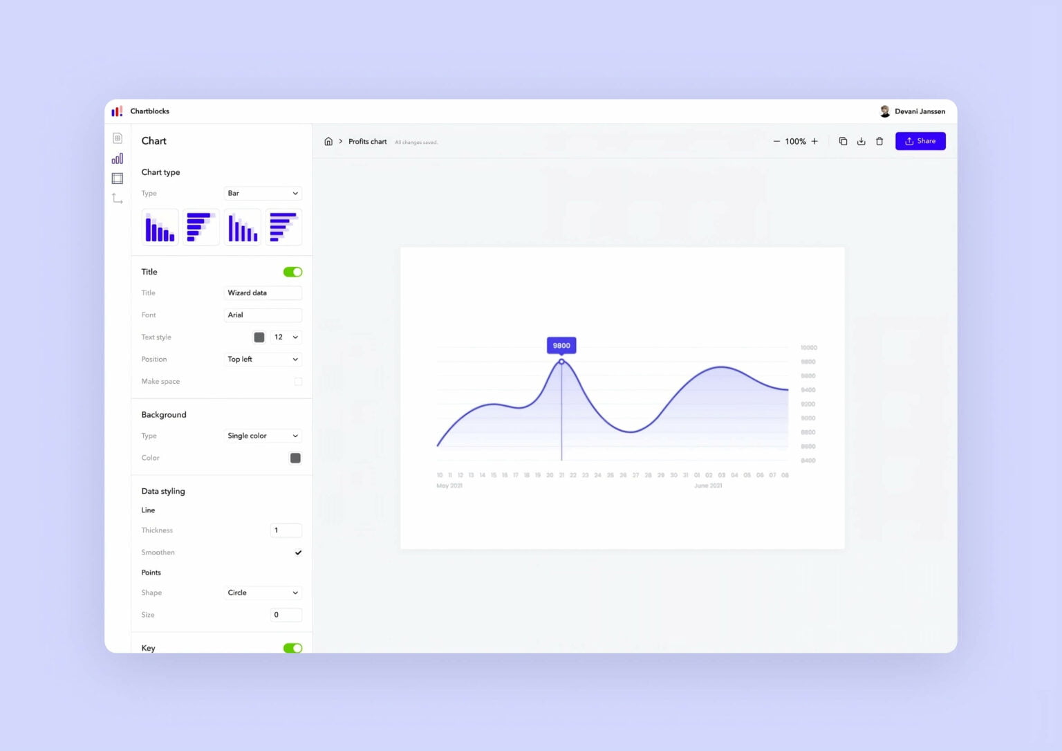 Healthcare Data Visualization: Key Benefits, Challenges, and Tools ...