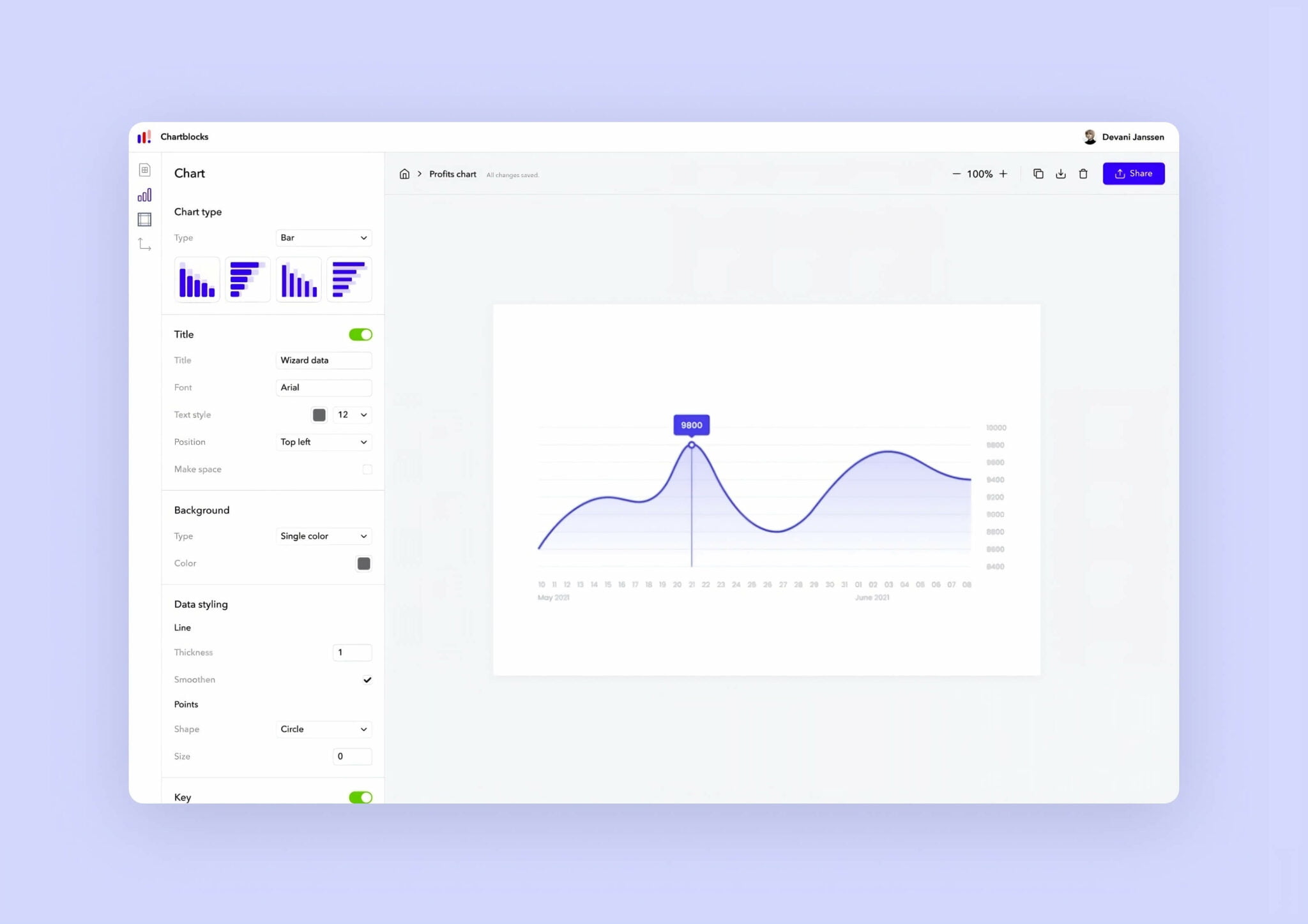 Healthcare Data Visualization: Key Benefits, Challenges, and Tools ...