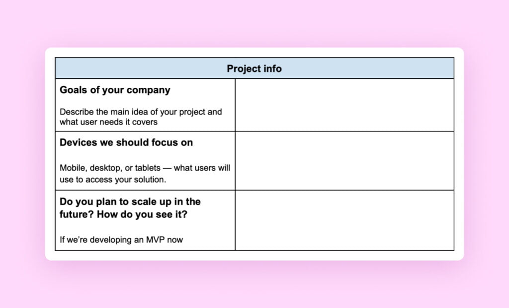 Tips for Writing a Brief for a Software Development Project - Purrweb