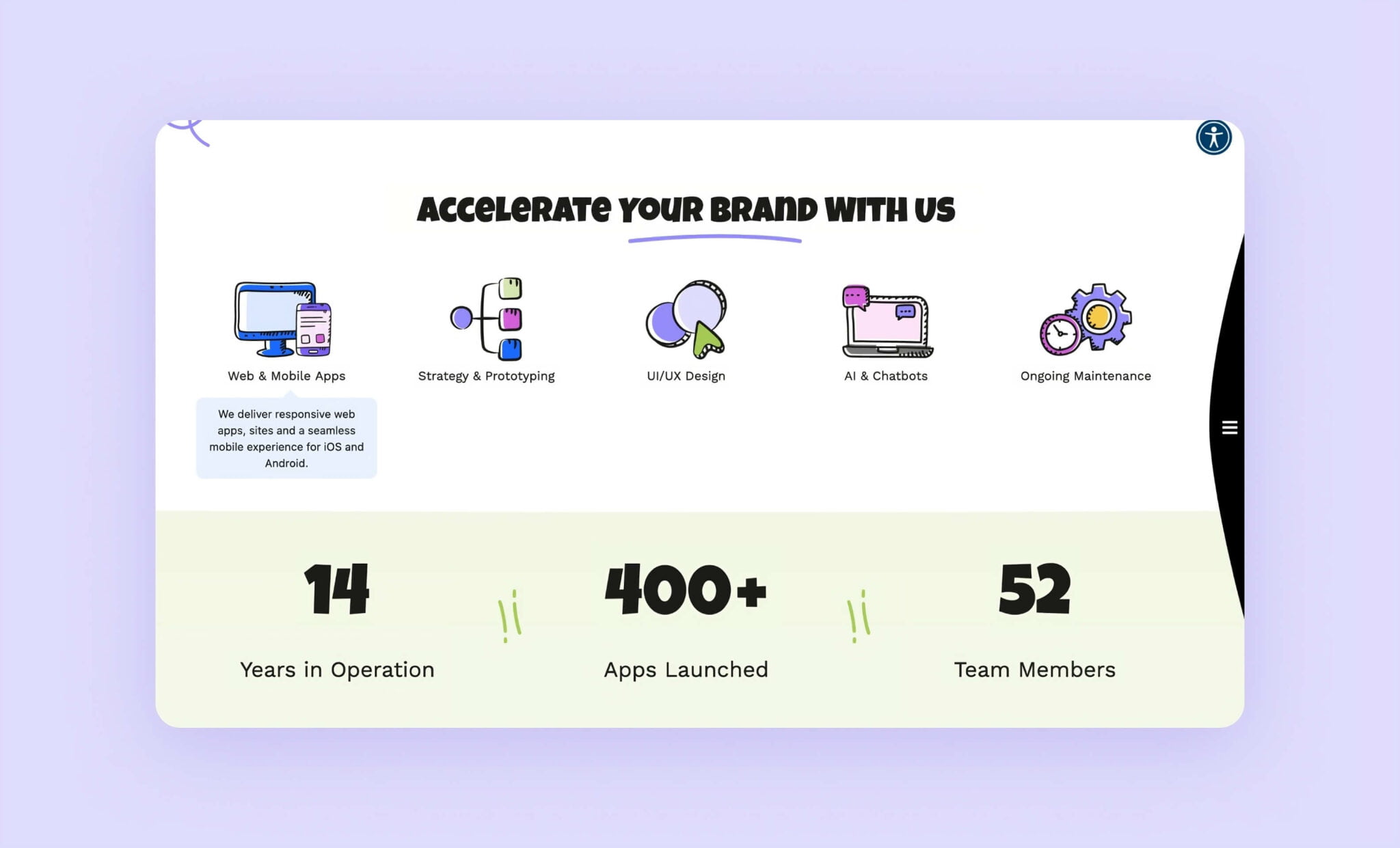 20 Best React Native Development Companies in 2024 - Purrweb