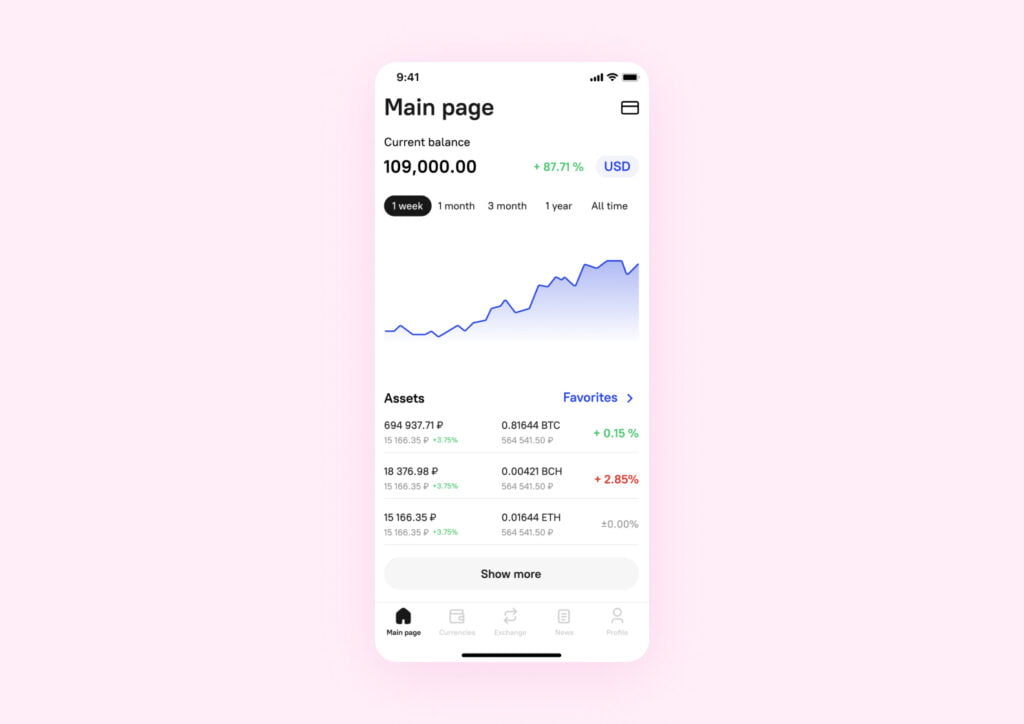 Flutter vs React Native: Full comparison - Purrweb
