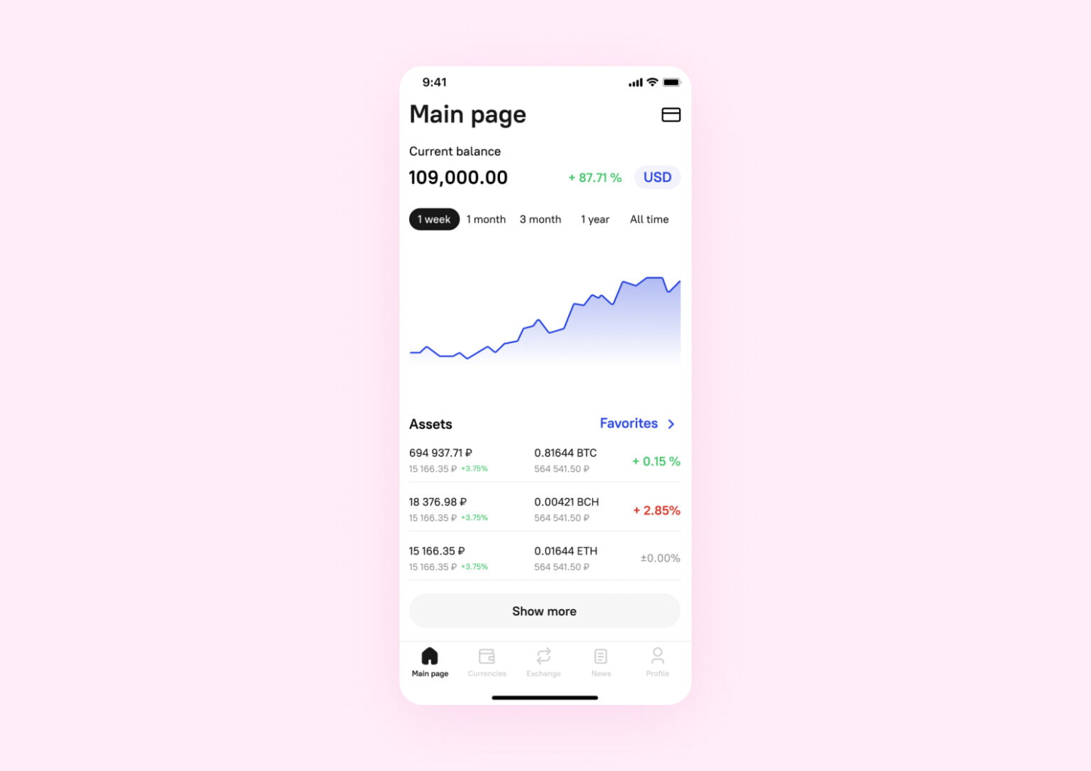 Flutter vs React Native: Full comparison - Purrweb