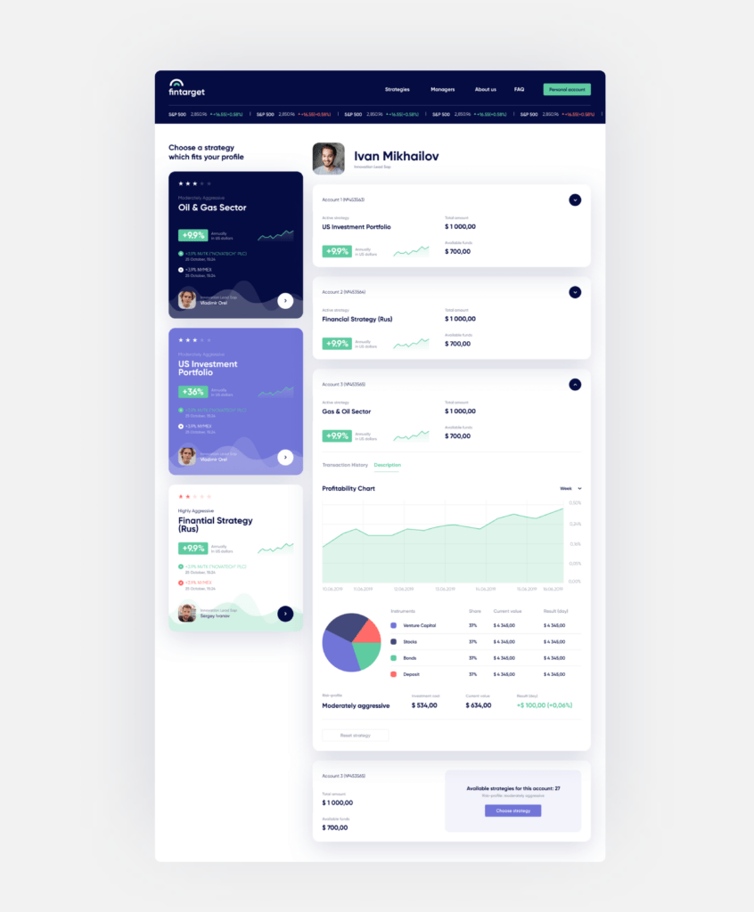 How to Create an Investment App in 2025: Detailed Guide - Purrweb
