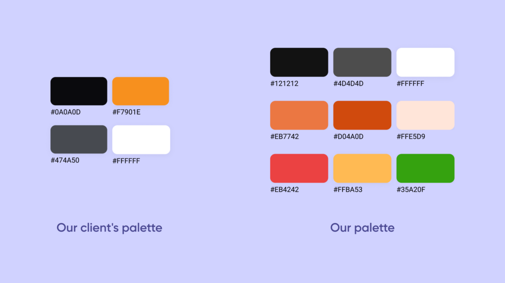 A mobile CRM system that helps sales managers even when there is no ...