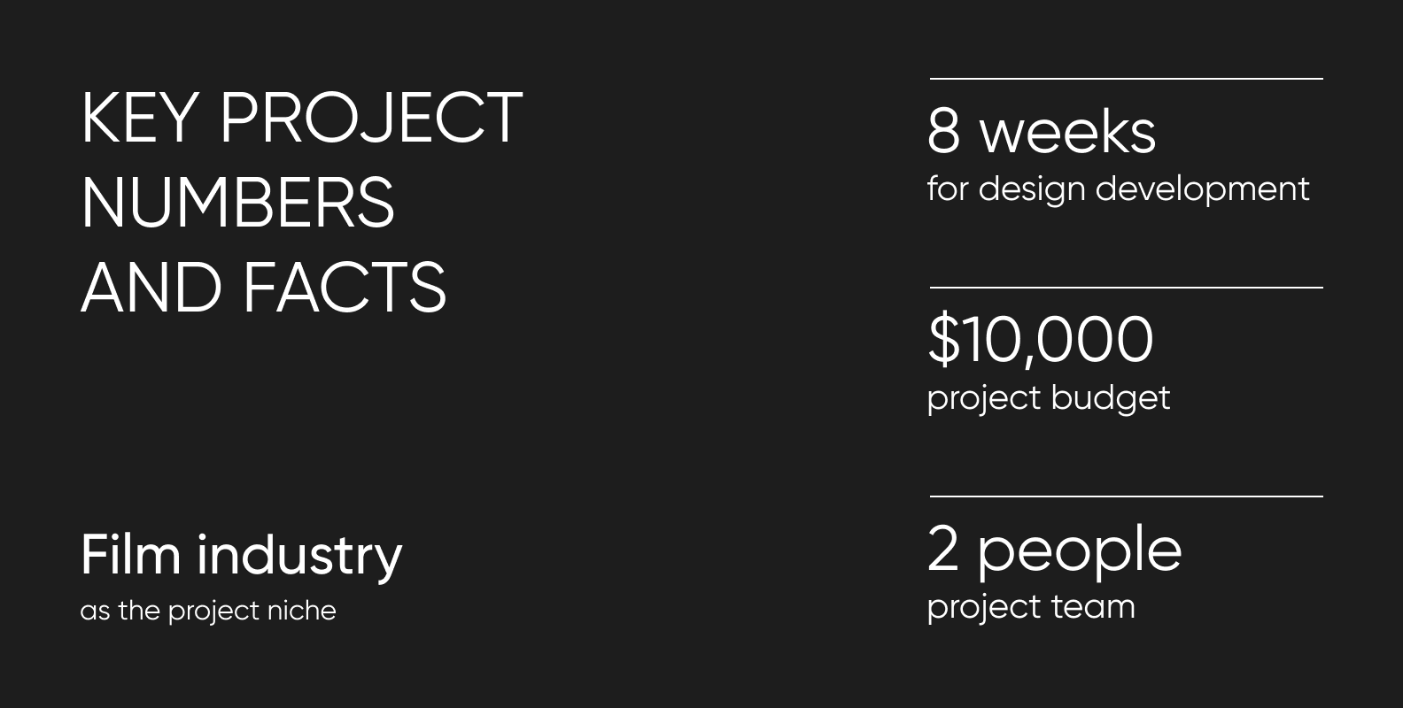 How we designed a streaming platform for Spain without speaking Spanish ...