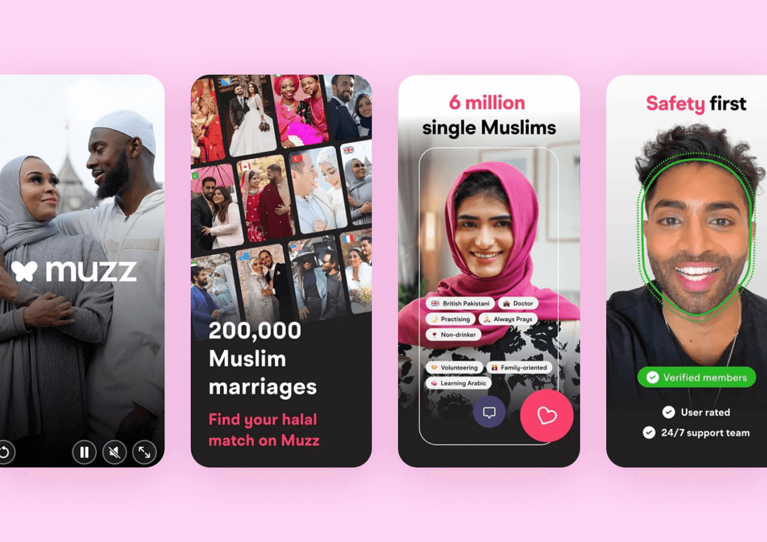 How to Create Dating Website: Сomprehensive Guide - Purrweb