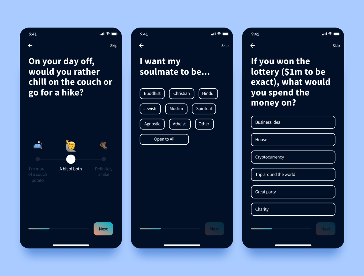 How to Create Dating Website: Сomprehensive Guide - Purrweb