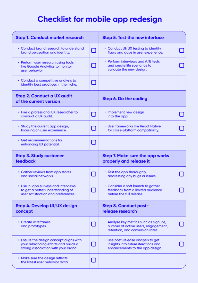 How To Redesign an App: When You Need It And When You Don’t - Purrweb
