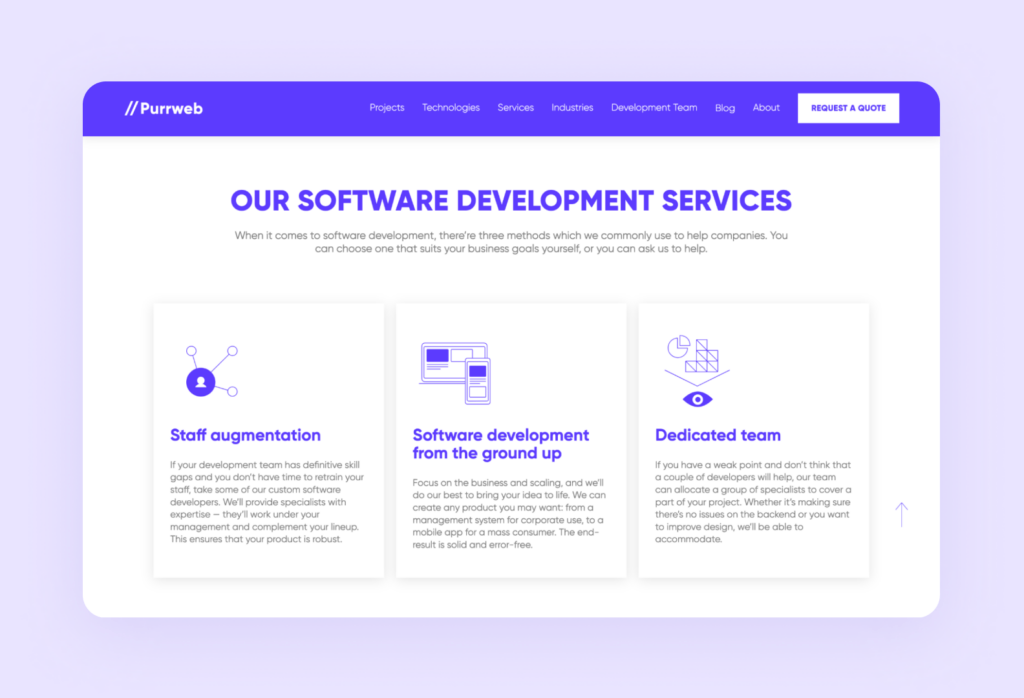 Best Flutter App Development Companies - Purrweb
