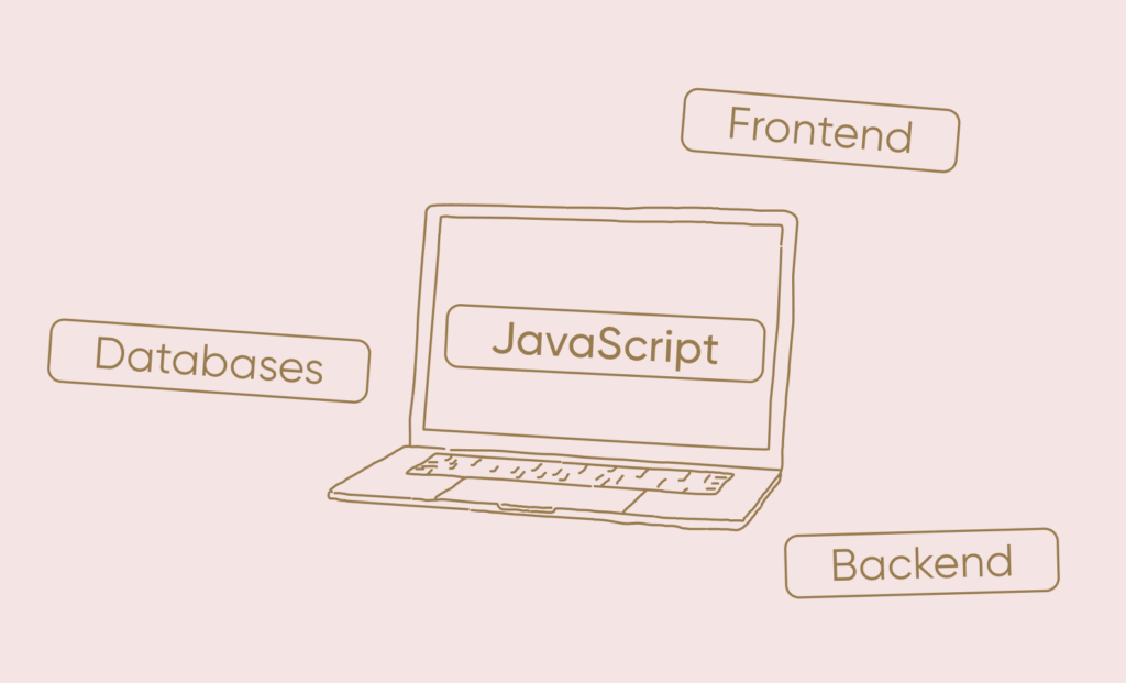 3 popular tech stacks for startups in 2024 - Purrweb