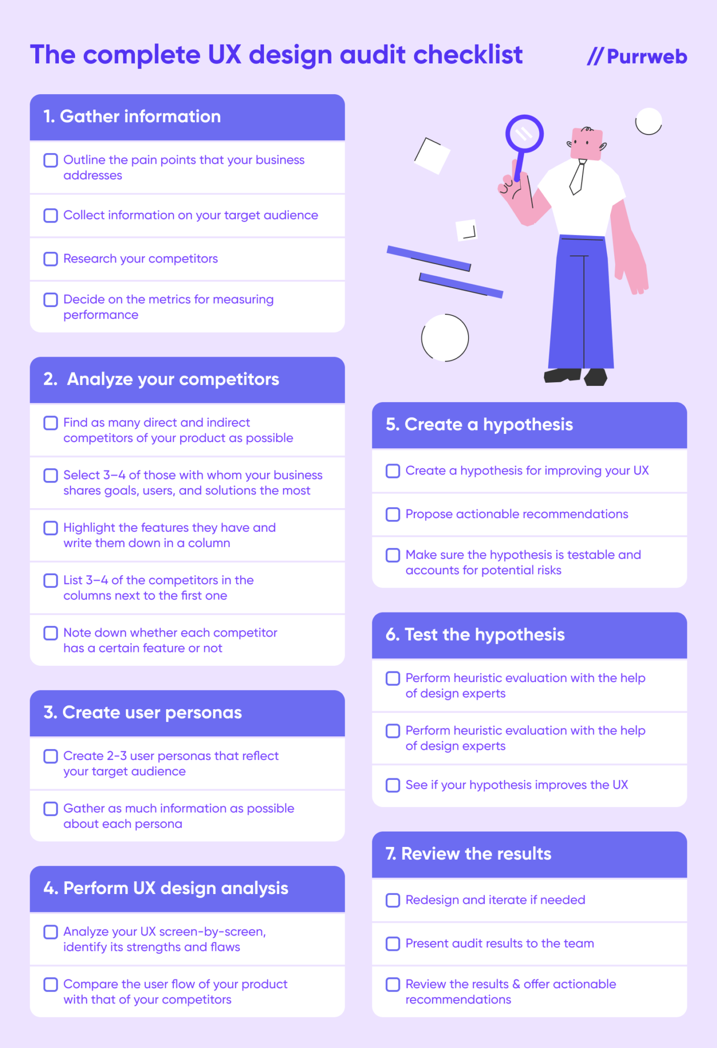 How To Conduct a UX Audit in 7 Steps: Checklist and Essential Tools ...