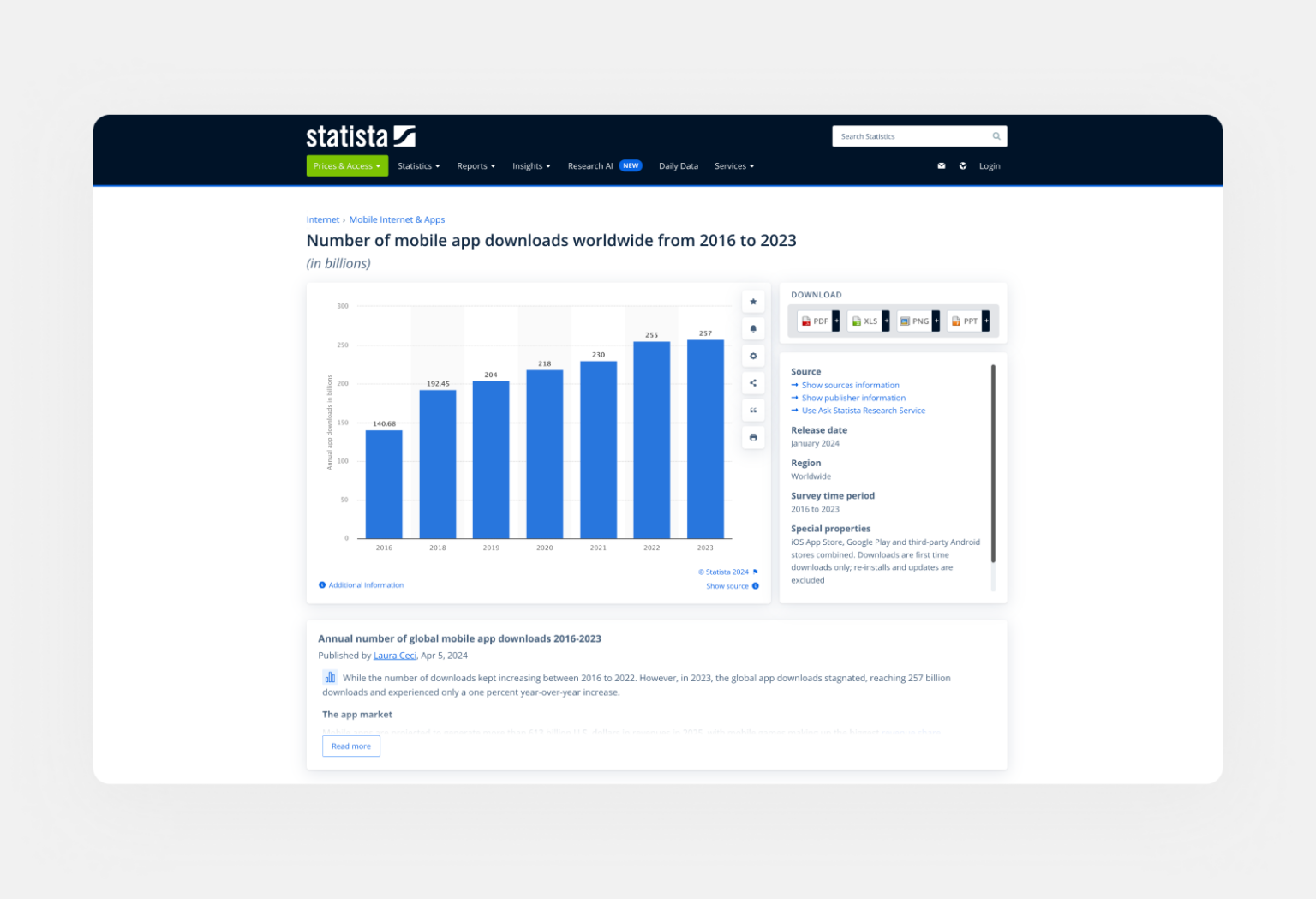 15 Best Product Discovery Tools for 2025 - Purrweb