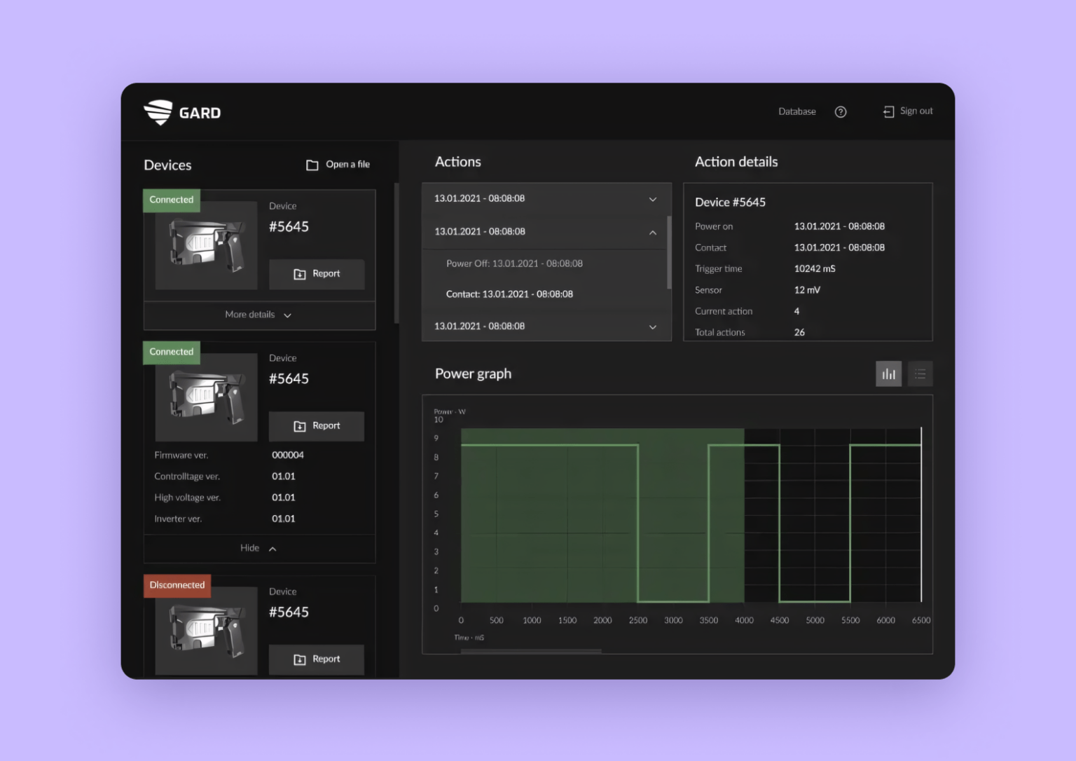 Embedded Software Development: A Comprehensive Guide - Purrweb