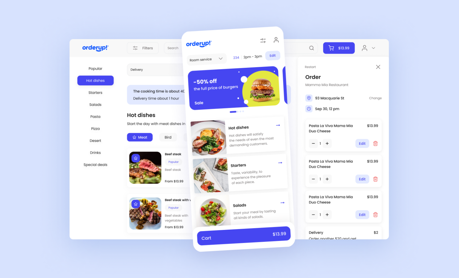 How To Build a Delivery App: Step-By-Step Instruction - Purrweb