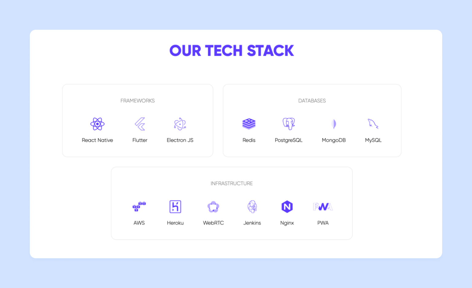 LG WebOS TV App Development: How to Build Apps for Smart TVs