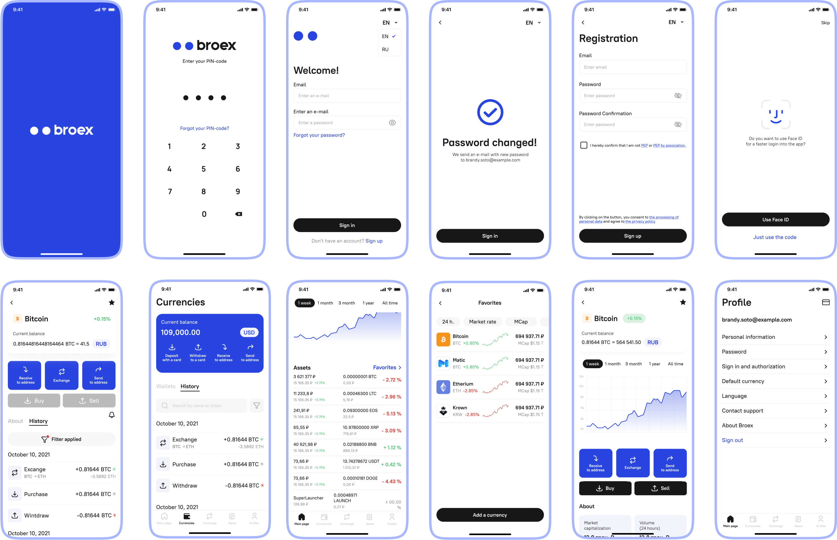 Mobile Multicurrency Crypto Wallet Development Broex